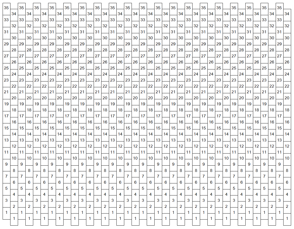 Crumpet s Kandi Patterns For Kandi Cuffs Website Updates New Blank 